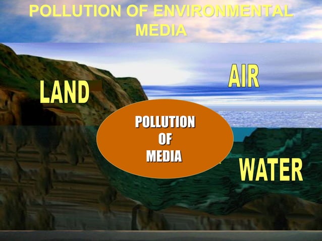 Major environmental-problems | PPT