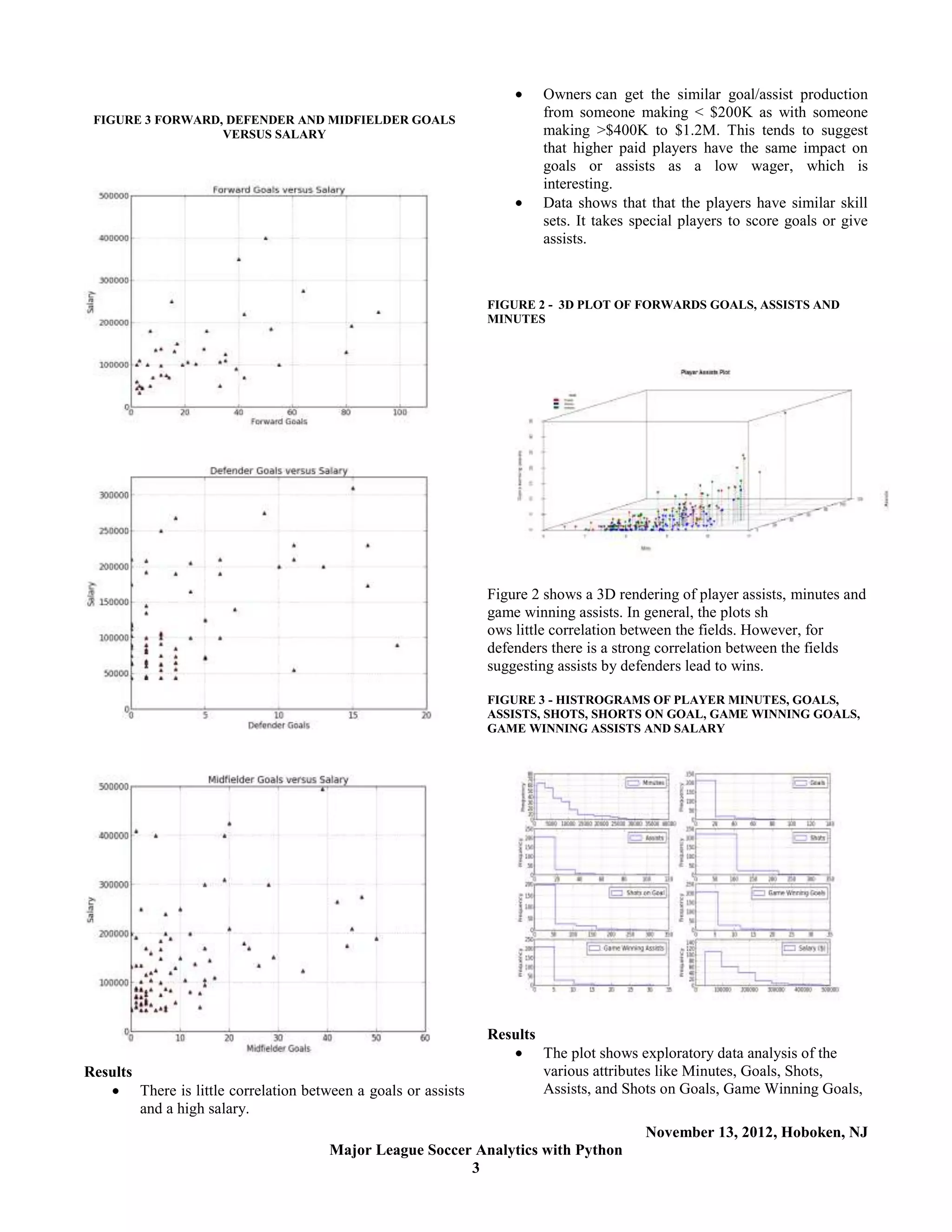 Major League Soccer Player Analysis-Report | PDF