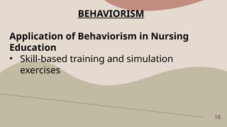 MAJOR-LEARNING-THEORIES OF NURSING EDUCATION.pptx