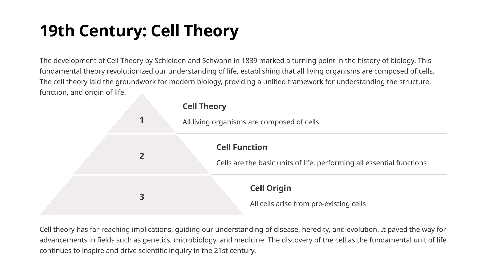 Major-Milestones-in-Zoology-from-the-17th-Century-to-Present.pptx ...