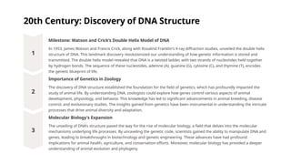 Major-Milestones-in-Zoology-from-the-17th-Century-to-Present.pptx