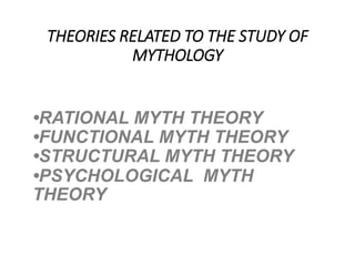 MAJOR-TYPES-OF-WPS-Office.pptx