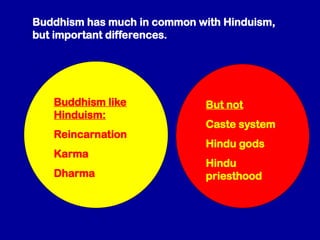 introduction to world religion Major-World-Religions-PPT-1.ppt