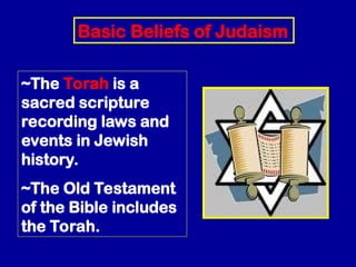 introduction to world religion Major-World-Religions-PPT-1.ppt