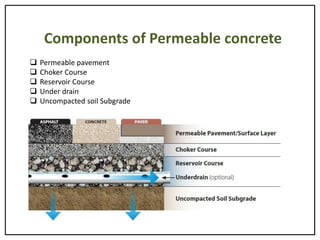 Permeable Concrete Pavement | PPTX