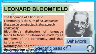 MAJOR 2 - Review on Definition of Language etc..pptx