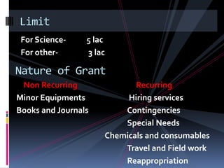 Major and minor Research Projects | PPTX