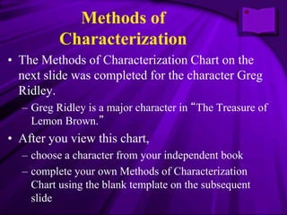 Character design in narrative stories for fiction | PPT