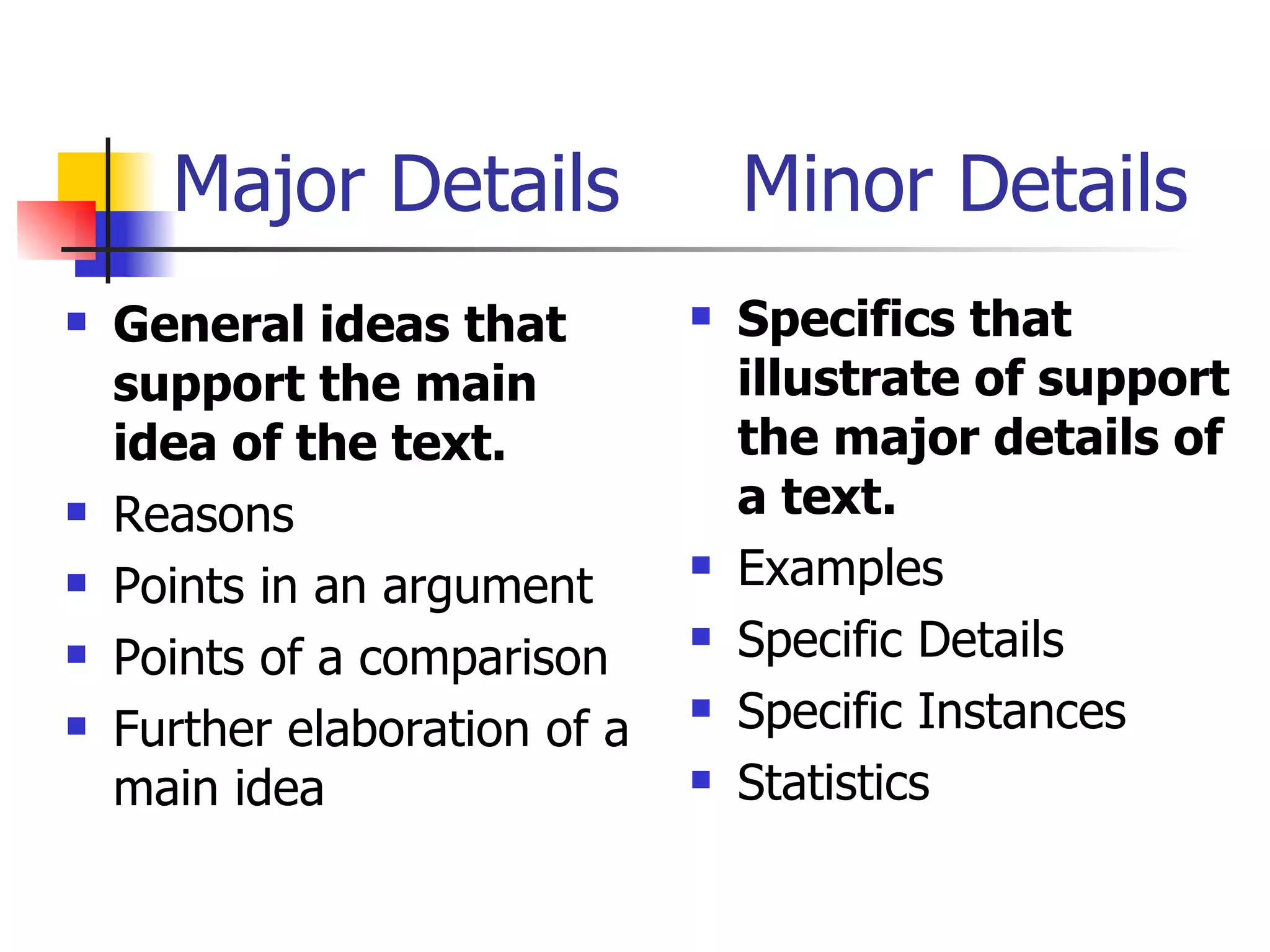 Major and minor details | PPT
