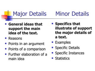 Major and minor details | PPT