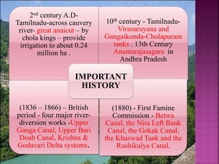MAJOR AND MINOR IRRIGATION PROJECTS.pptx