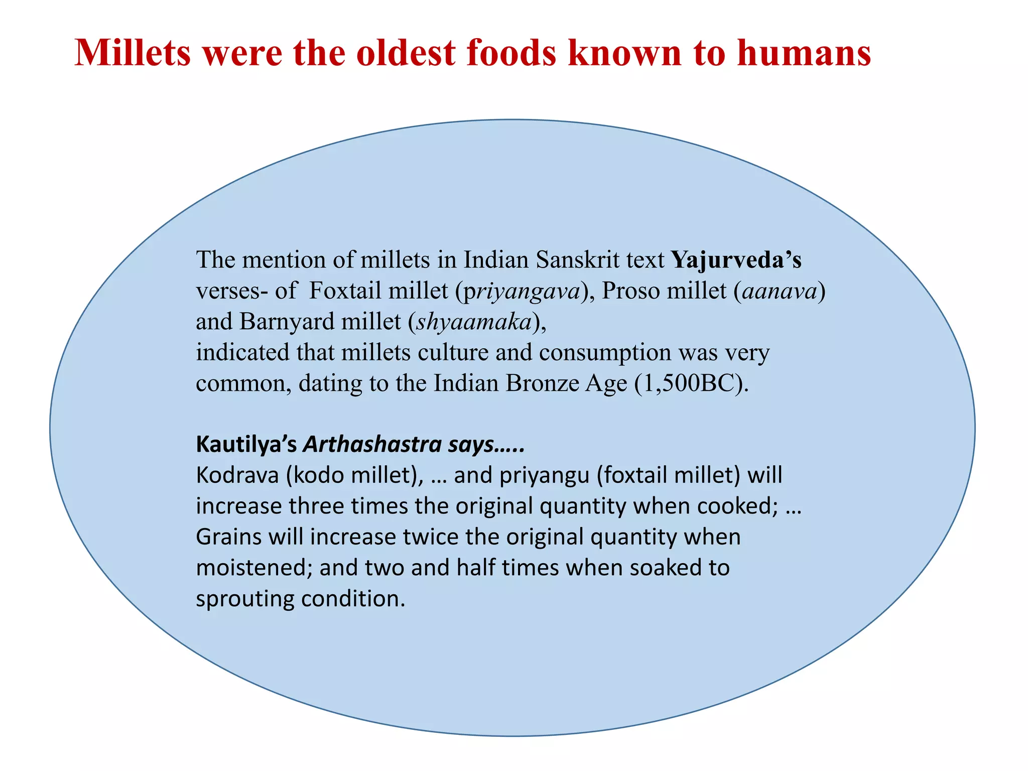 Major and minor millets Importance, present status and scope in J&K.pdf