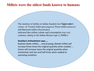 Major and minor millets Importance, present status and scope in J&K.pdf
