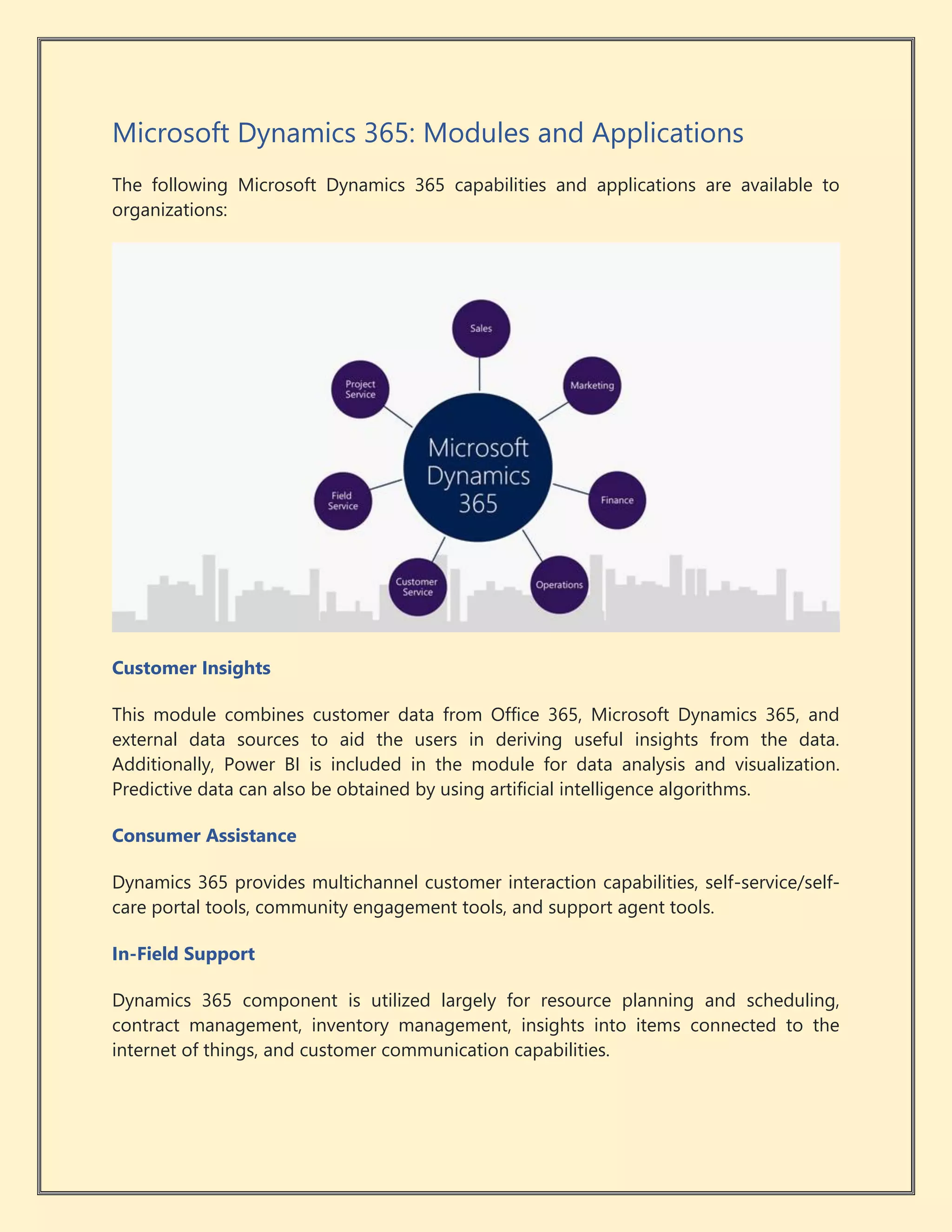 Major Areas Of Microsoft Dynamics 365.pdf | Cloud Computing | Internet