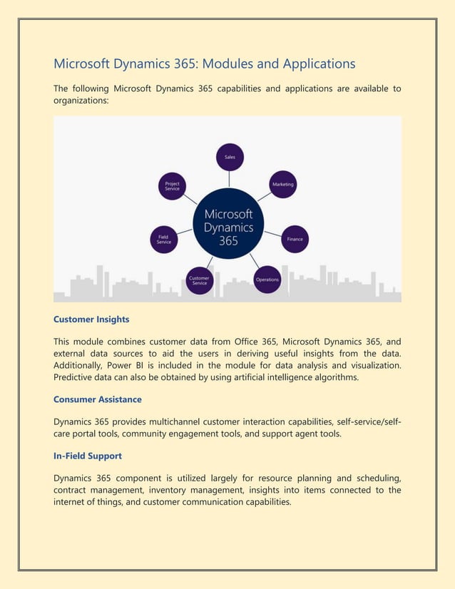 Major Areas Of Microsoft Dynamics 365.pdf | Cloud Computing | Internet