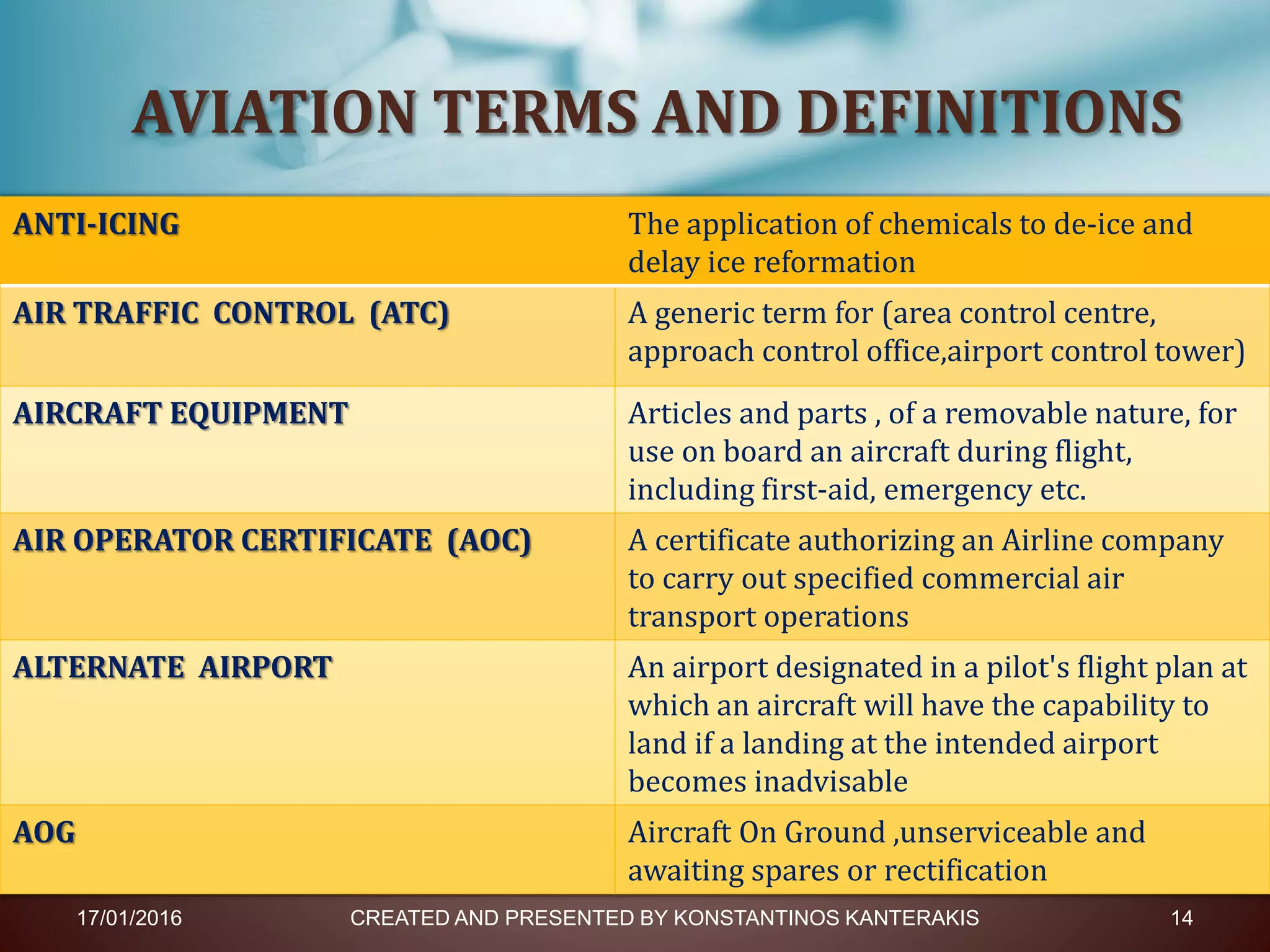 Major aviation terms for Cabin Crew Members. | PPTX