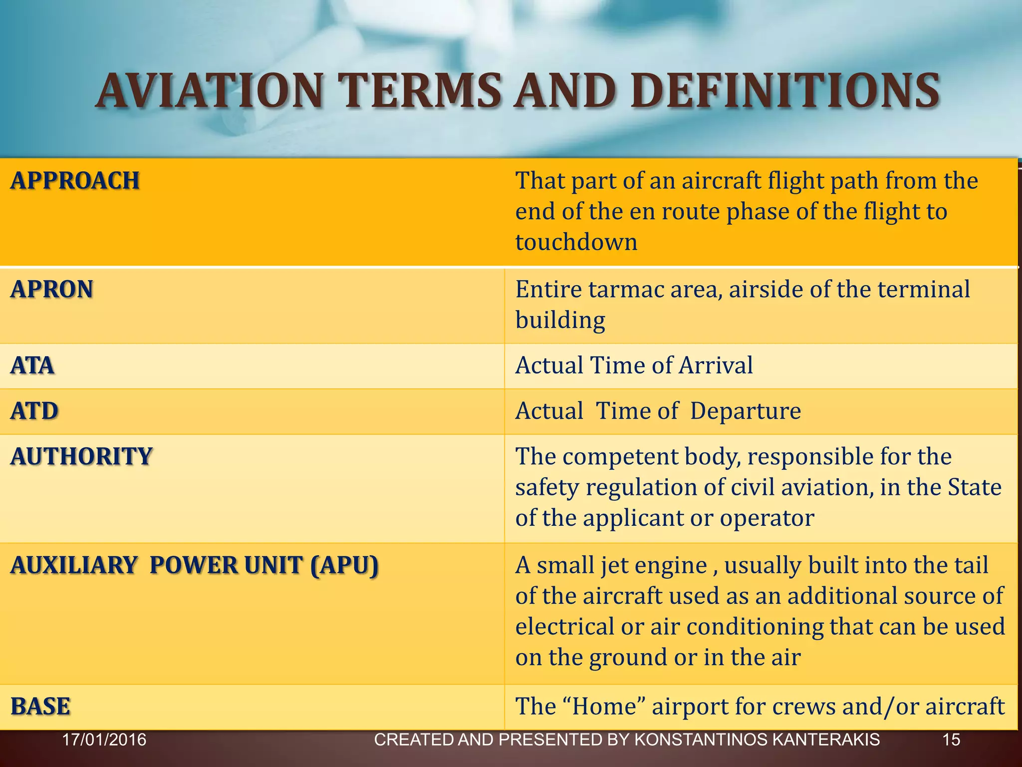 Major aviation terms for Cabin Crew Members. | PPTX