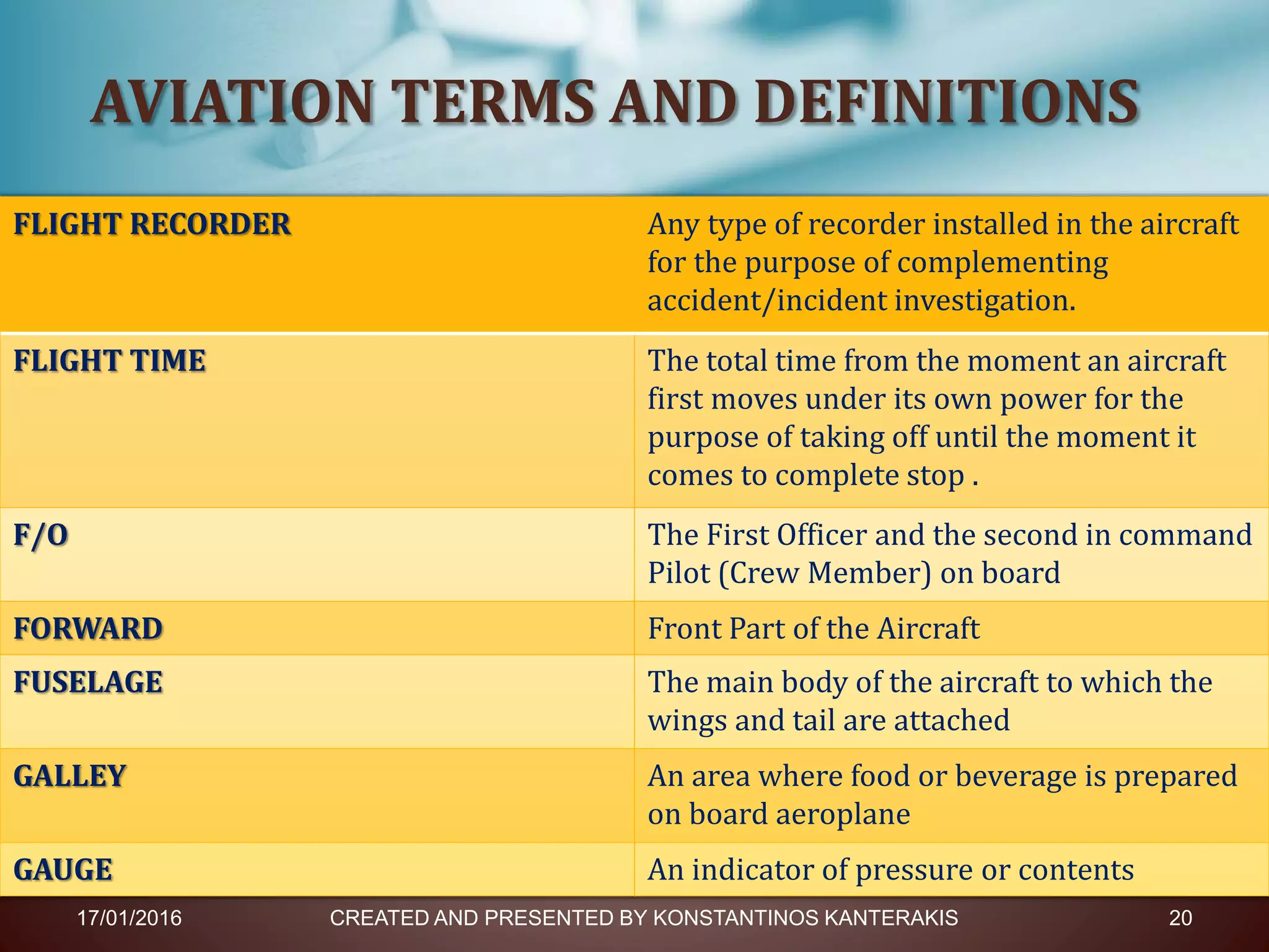 Major aviation terms for Cabin Crew Members. | PPTX