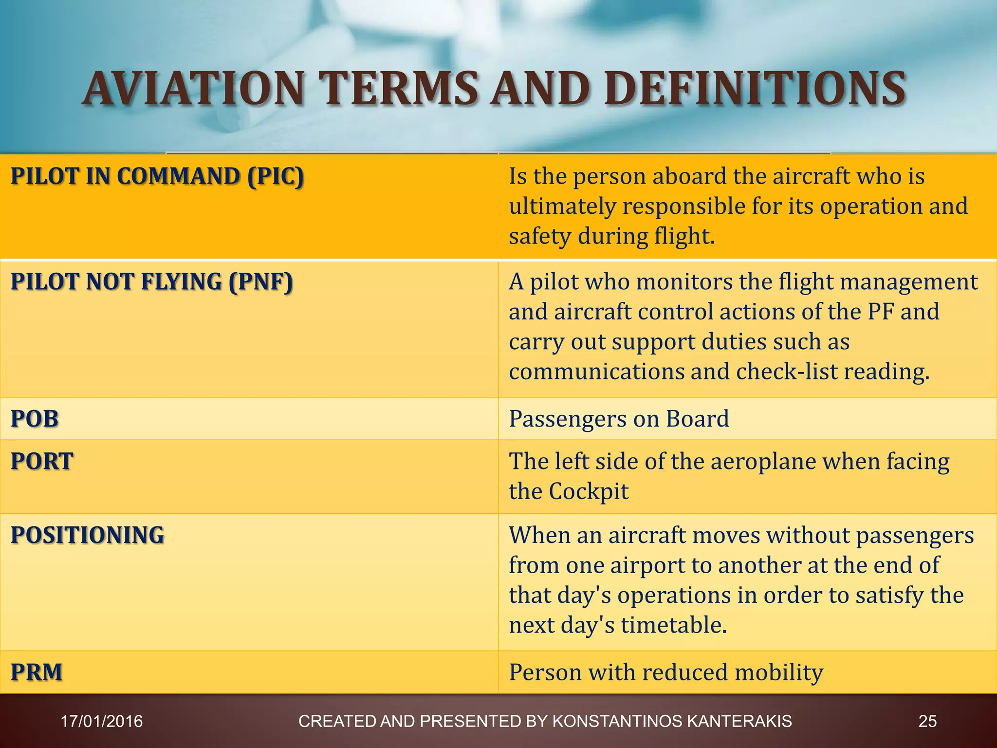Major aviation terms for Cabin Crew Members. | PPTX