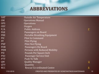 Major aviation terms for Cabin Crew Members. | PPTX