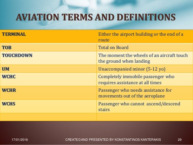 Major aviation terms for Cabin Crew Members.