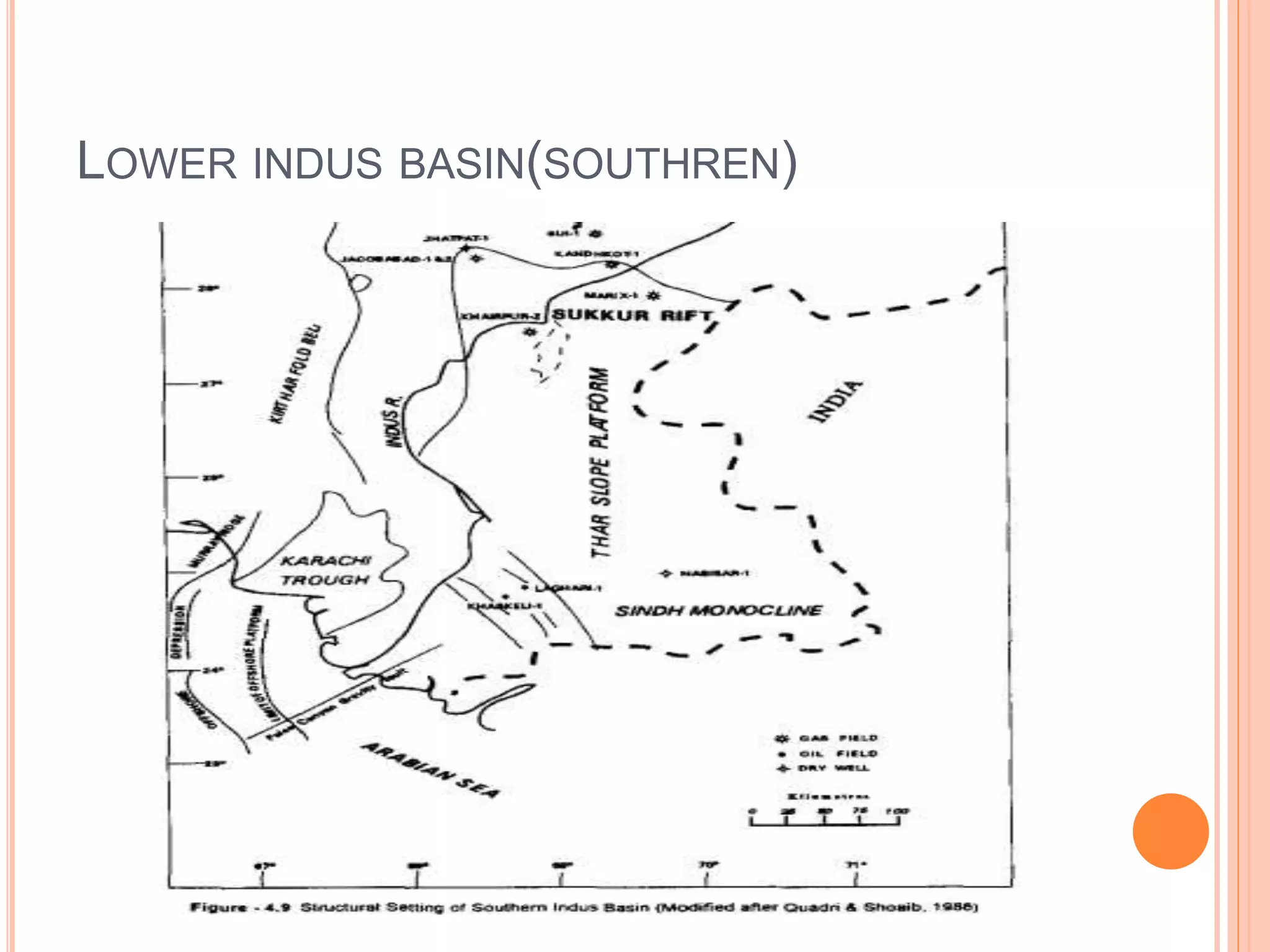 Major basins of Pakistan | PPTX