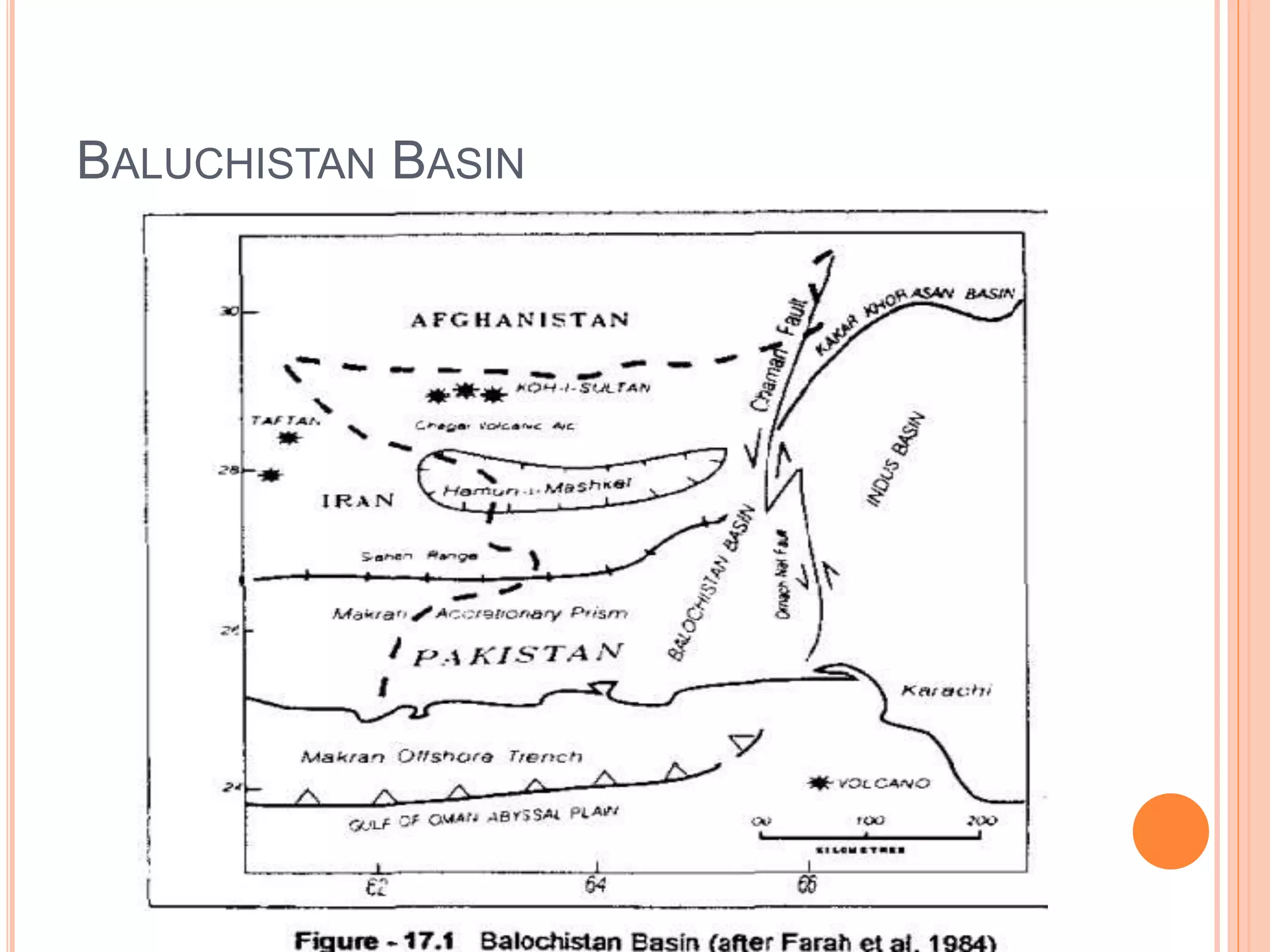 Major basins of Pakistan | PPTX