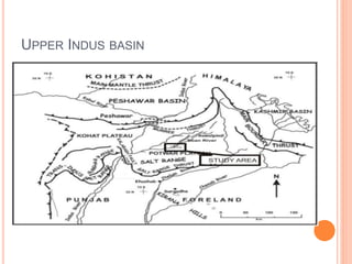 Major basins of Pakistan | PPTX