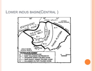 Major basins of Pakistan | PPTX