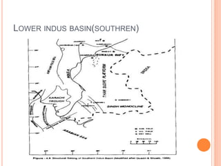 Major basins of Pakistan | PPTX