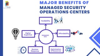Major Benefits of Managed Security Operations Centre.pptx