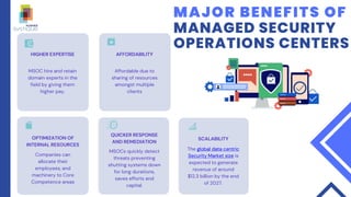 Major Benefits of Managed Security Operations Centre.pptx