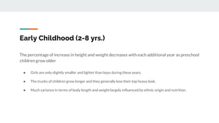 Major Biological Changes in the Human Body from Birth to Death.pptx