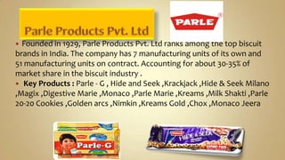 Major brand of biscuit and bread in india | PPTX | Desserts and Baking ...