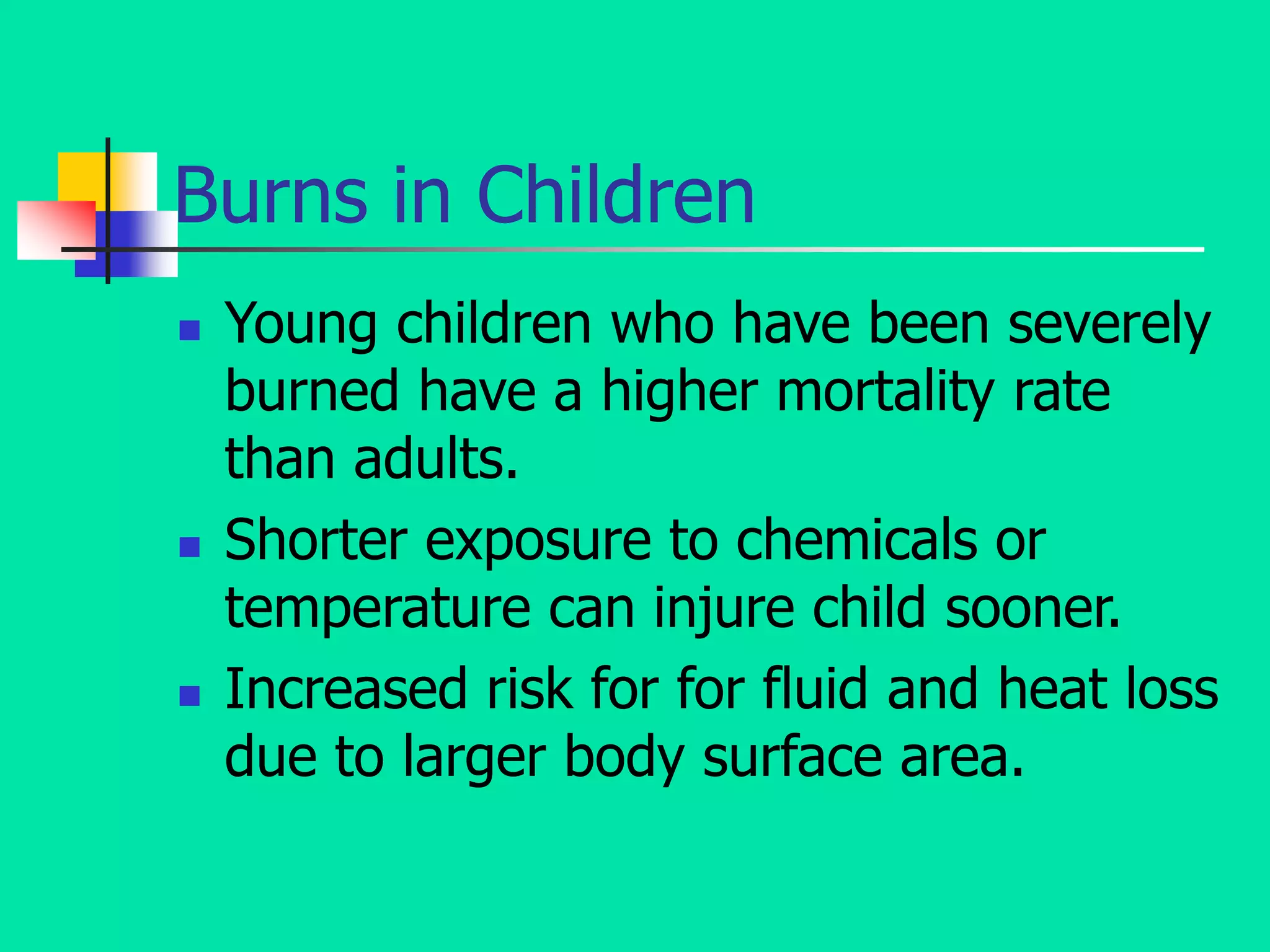 Major burn management | PPT