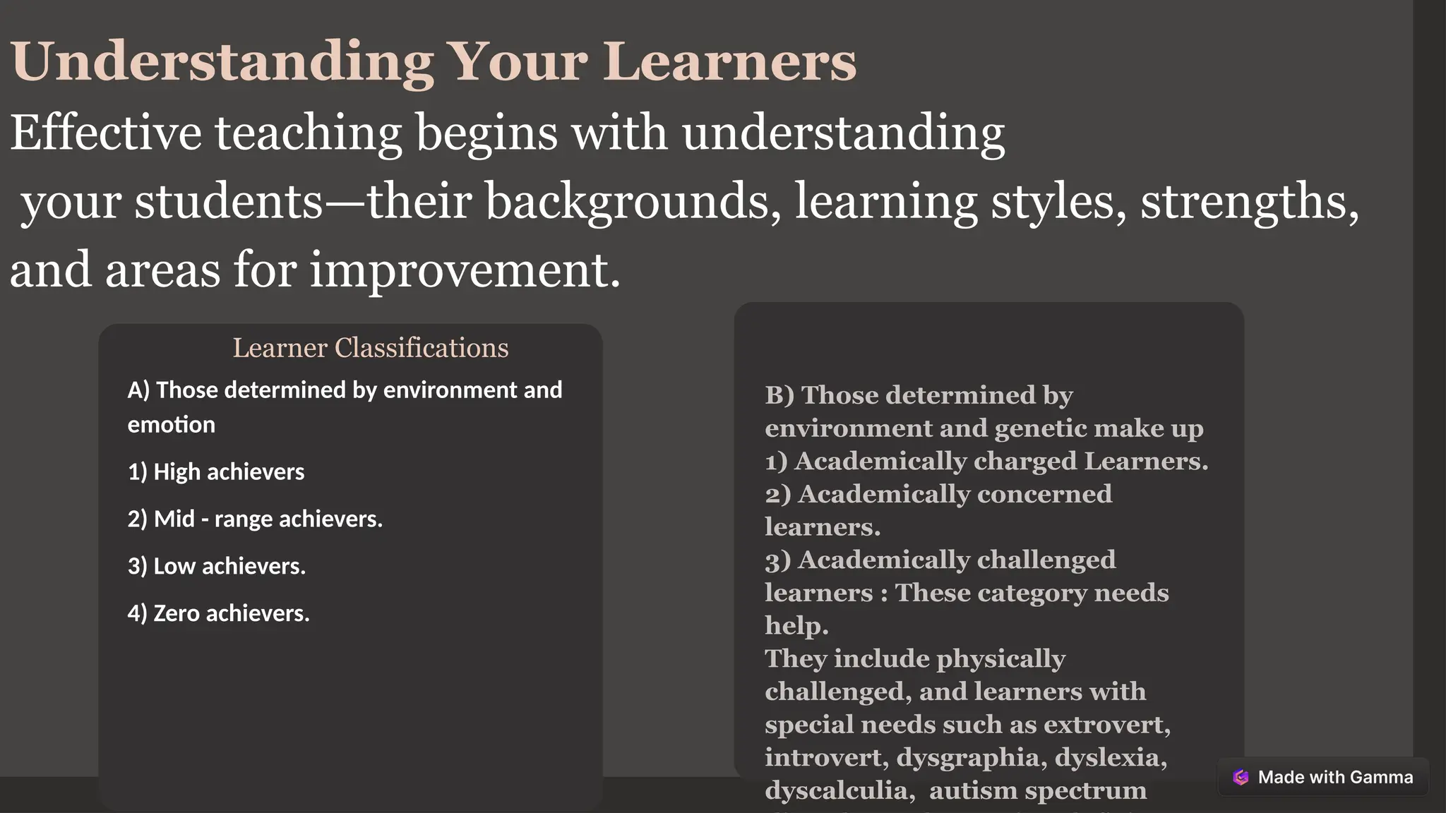 MAJOR C.I effective teaching methodologies.pptx