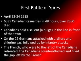 Major canadian battles in ww1 | PPTX