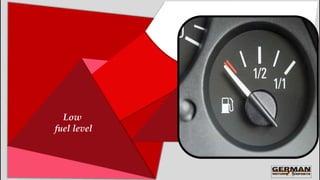 Major Causes & Symptoms of a Bad Fuel Pump | PPTX