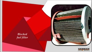 Major Causes & Symptoms of a Bad Fuel Pump | PPTX