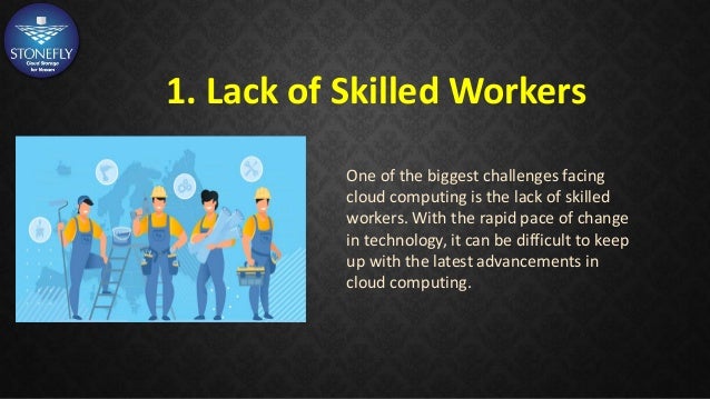 Major Challenges of Cloud Computing companies Face in 2022 | PPT
