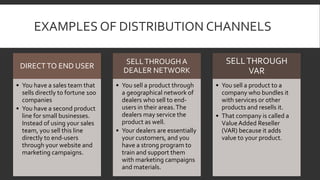 Major channels used in the distribution of consumer | PPT