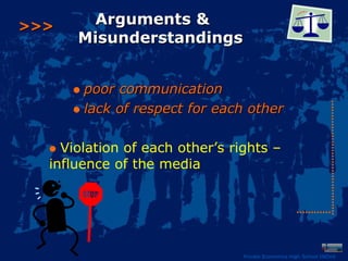 Major Community Problems - made by students of Inova | PPT