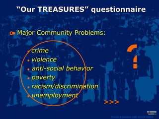 Major Community Problems - made by students of Inova | PPT