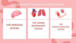 Major Components and Functions of the Human Movement Systems.pptx