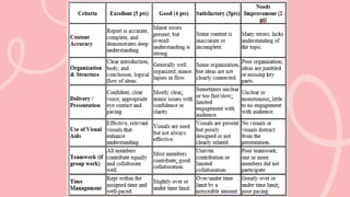 Major Components and Functions of the Human Movement Systems.pptx