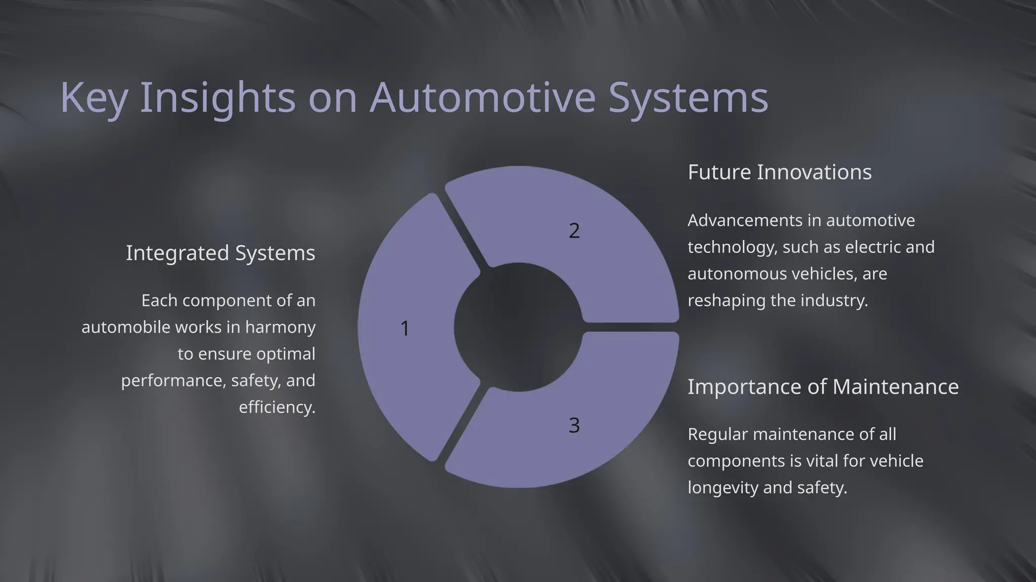 Major Components of an Automotive for efficiency | PPTX