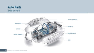 Major Components of Car Body | PDF