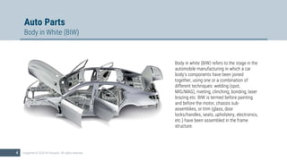 Major Components of Car Body | PDF
