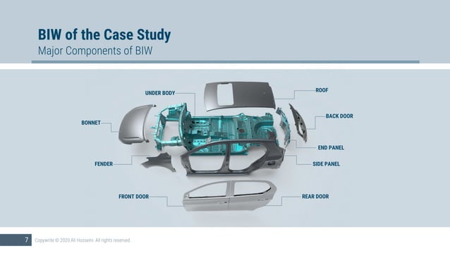 Major Components of Car Body | PDF | Auto Parts | Automotive