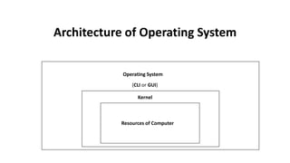 Major concepts of operating system | PPT